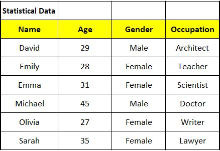How To Merge Cells In Excel Shortcut SpreadCheaters