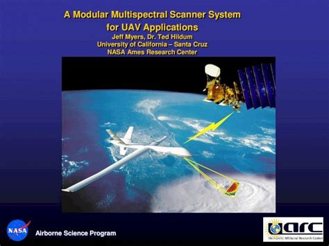 Pdf A Modular Multispectral Scanner System For Uav Applications › Nirops › Docs › Upload