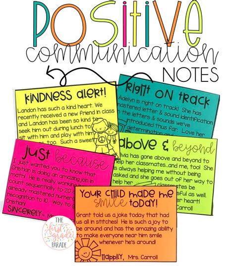 Positive Communication Behaviors At Martha Holt Blog Positive Communication Behaviors At Martha Holt Blog