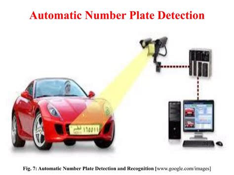 Object Detection Elearning Ppt