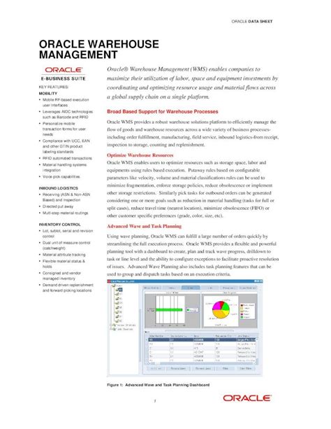 Pdf Oracle Wms R12 White Paper Dokumen Tips
