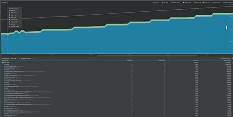 Android Opencv Tensorflow Crashes With Cvexception Because Of Native