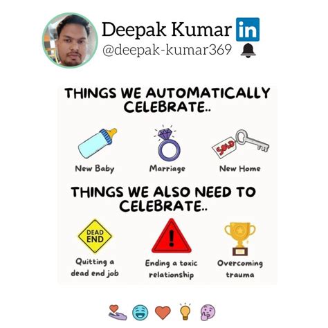 Deepak Kumar On Linkedin Gaming Opportunities Datascience