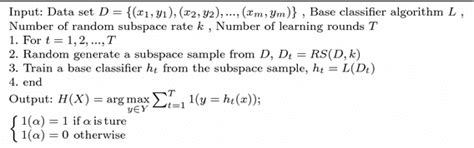 The Random Subspace Algorithm 8 Download Scientific Diagram