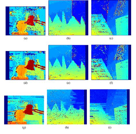 Figure 1 From A Novel Algorithm For Disparity Calculation Based On Stereo Vision Semantic Scholar