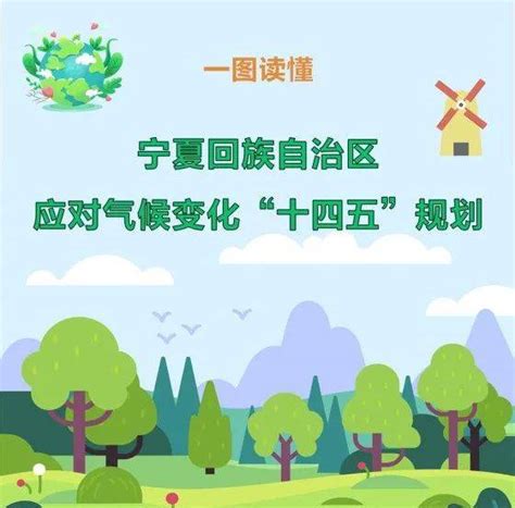 政策解读 一图读懂宁夏回族自治区应对气候变化“十四五”规划宣传教育中心来源规划