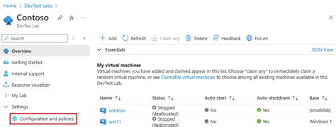 Control Costs With Lab Policies Azure Devtest Labs Microsoft Learn