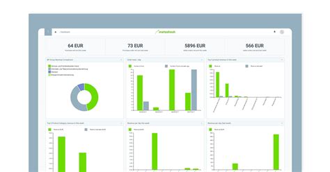 15 Best Free And Open Source Erp Software In 2025 For Smbs India