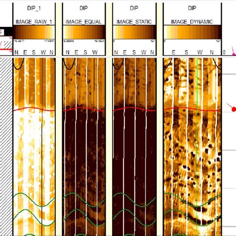 Neutron Density Crossplot Download Scientific Diagram