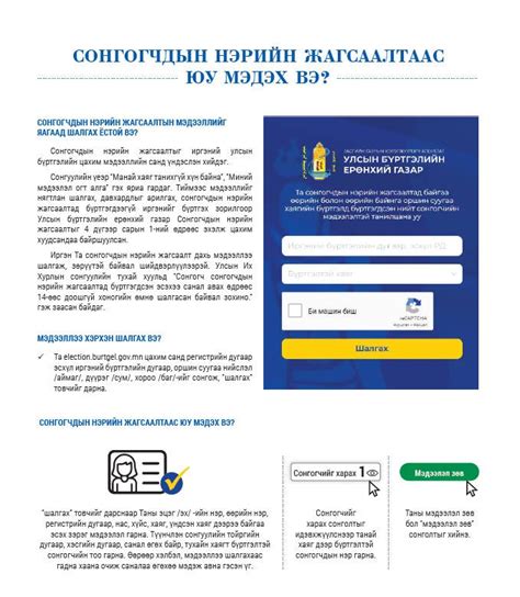 Сонгогч Та сонгогчдын нэрийн жагсаалтад бүртгэгдсэн эсэх болон өөрийн болон өөрийн байнга оршин