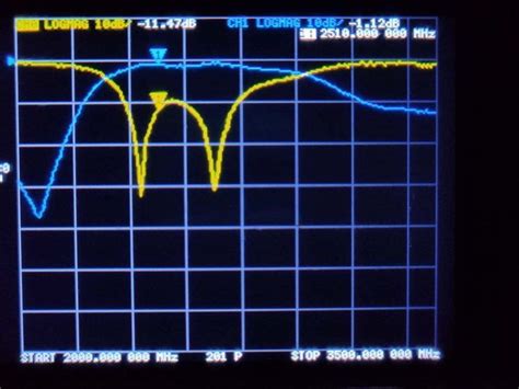 Сетевой Векторный Анализатор Цепей и Антенн Nanovna Saa 2 50кГц 3 0ГГц Vector Network