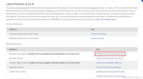 Libcef（一）编译ceflibcef 编译 Csdn博客