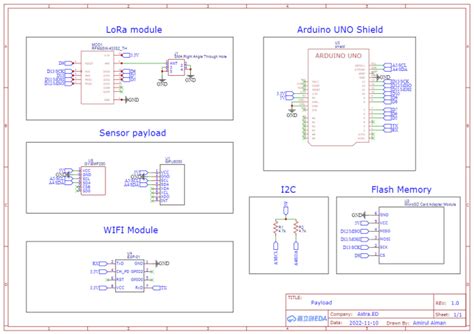 Design Schematics Pcb Boards And Gerber Files Using Eagle By