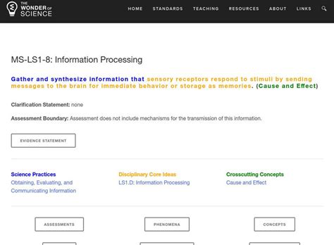 The Wonder Of Science Ms Ls1 8 Information Processing Lesson Plan For 6th 8th Grade Lesson
