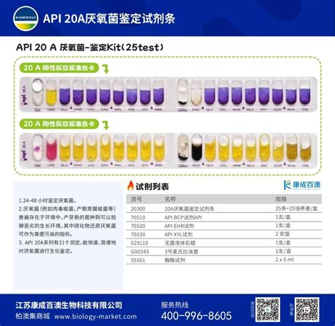 产品介绍 Api 20a厌氧菌鉴定试剂条
