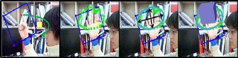 Drawing Ellipse And Appearing Ellipse Download Scientific Diagram