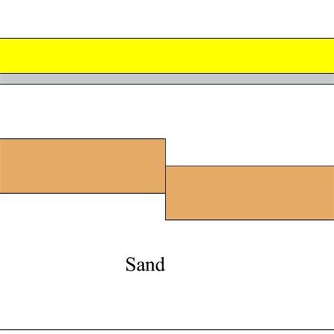 Schematic Diagram Of Experimental Layout Download Scientific Diagram
