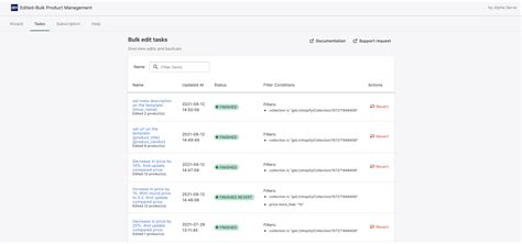 Edited Bulk Product Management Software Reviews Demo And Pricing 2024