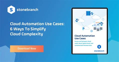 Cloud Orchestration And Automation Explained