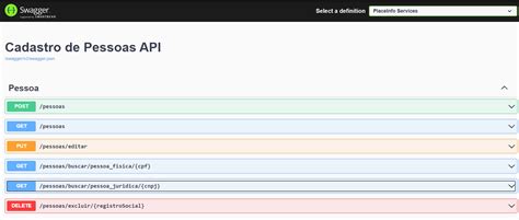 Github Brunosas88cadastro Pessoa Api