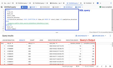 The Complete Guide To Data Warehousing On Gcp With Bigquery Datacamp