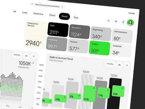 Oracle Netsuite Business Management Software By Rondesignlab ⭐️ On Dribbble