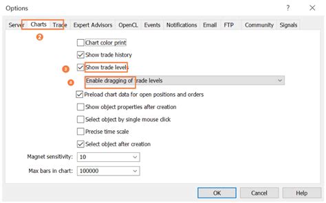 Efficient Use Of Mt5 Modify Or Cancel Limit And Stop Orders In Oanda