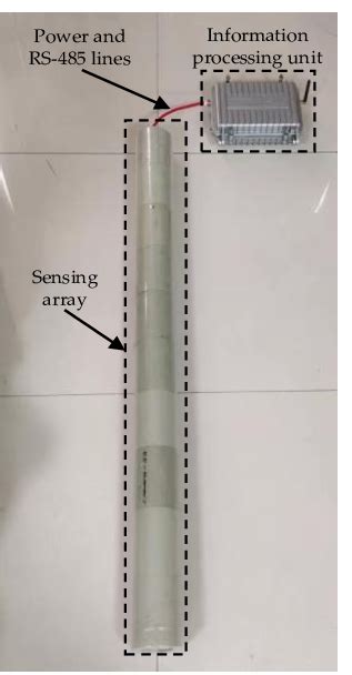 Details Of The Deep Displacement Monitor Sensor Download Scientific Diagram