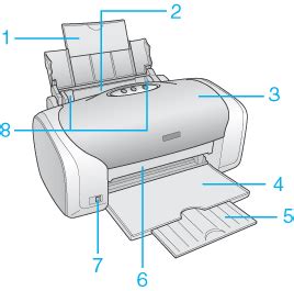 Hp Printer Parts Name And Their Functions Reviewmotors Co