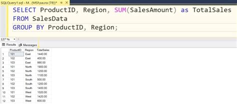 How To Use Group By Clause In Sql Server Sql Server Guides