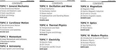 Igcse物理能为其他国际课程打下什么基础 翰林国际教育