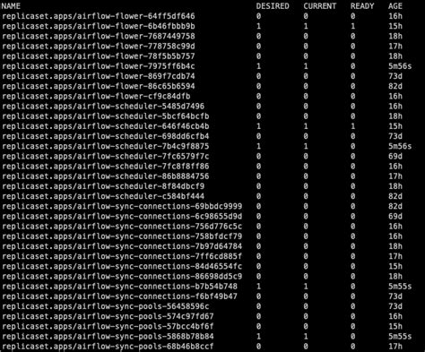 쿠버네티스 필요없는 Replicaset 일괄로 지우기