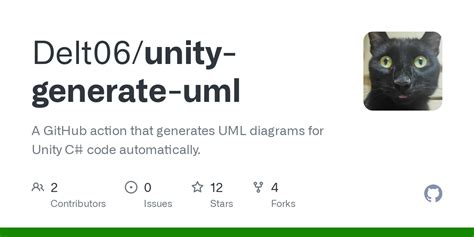 Unity Generate Uml UML Assets Scripts ExampleComponent Puml At Master