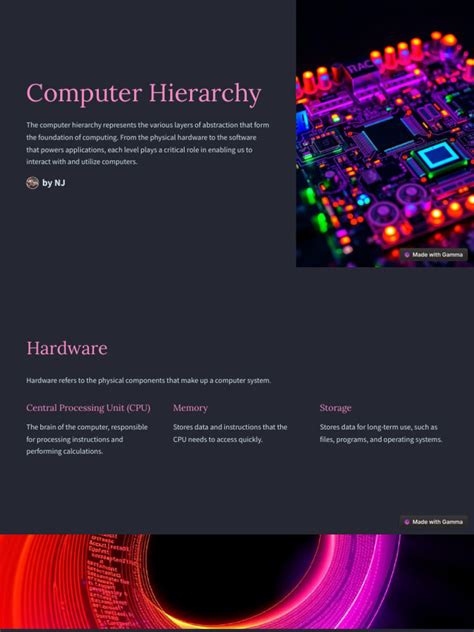 Computer Hierarchy Pdf