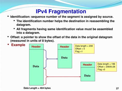 Ppt Ce363 Data Communications And Networking Chapter 7 Network Layer