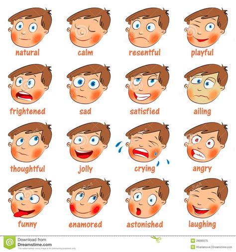 Cartoon Expression Facial Expressions Cartoon Faces