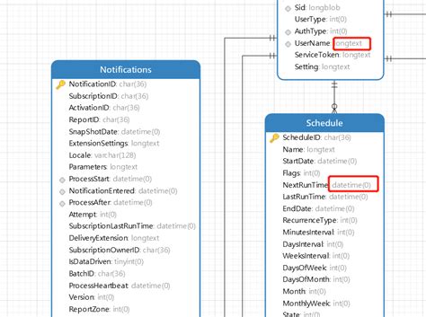 为Navicat正名Navicat完全使用手册上 知乎