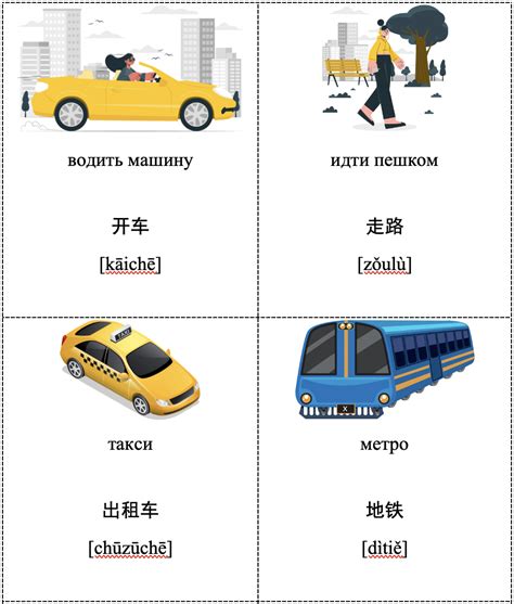 Транспорт карточки для запоминания иероглифов на китайском языке Китайский язык за 5 минут Дзен