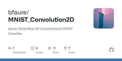 Mnistconvolution2dt10k Imagesidx3 Ubyte At Master · Bfauremnist