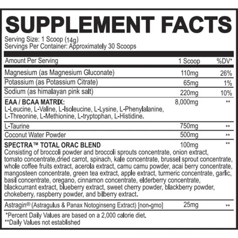 Keyz Amino Acid Matrix Natty Superstore