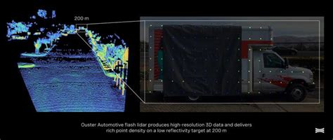 Ouster新款数字flash激光雷达，满足汽车adas和自动驾驶的高要求 系统集成商 微迷：专业mems市场调研媒体 麦姆斯咨询主办