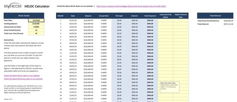 Download Your Own Free HELOC Calculator Excel Spreadsheet