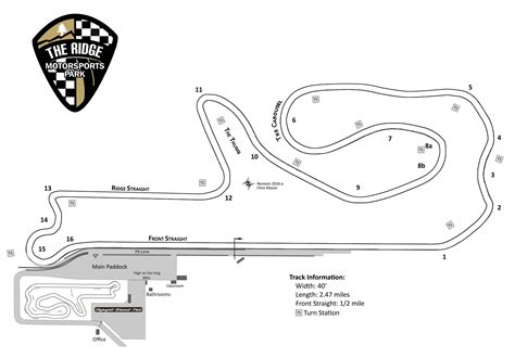Driver Resources Bmw Cca Psr Website