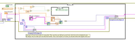 Solved Pid Control Inside While Loop And Case Structure Ni Community
