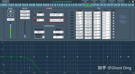 2 2通道音频重现系统设计方法 如何搭建主动扬声器音频重现系统 知乎