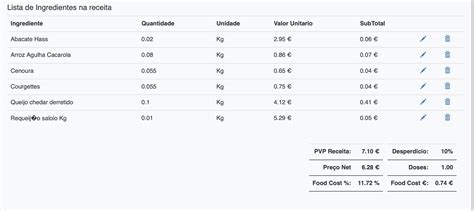 Problem With ç And ã In Tables Only — Datatables Forums