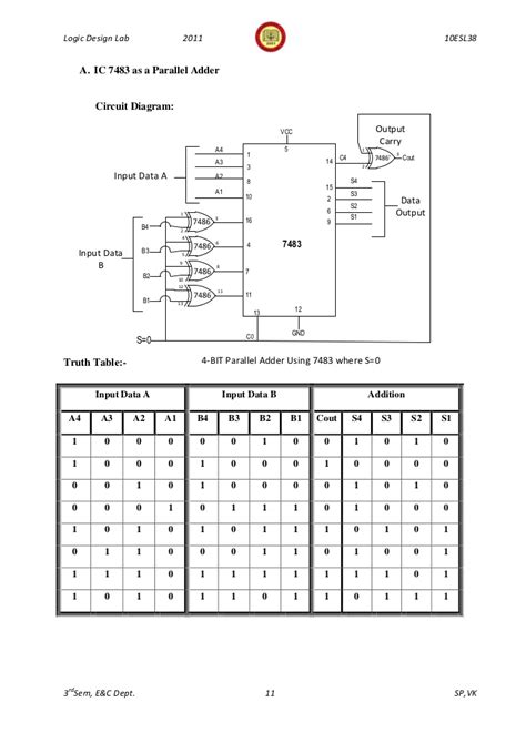 Bit Adder Subtractor Design Ascsezz