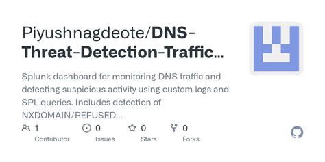 Github Piyushnagdeotedns Threat Detection Traffic Monitoring Dashboard Splunk Dashboard For