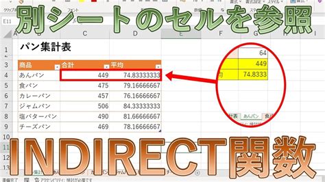 Excelのindirect関数で別シートのセルを参照する【エクセル】 Youtube