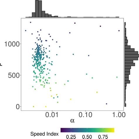 Matteo Cinelli Postdoc Position Ph D Italian National Research Council Rome Cnr